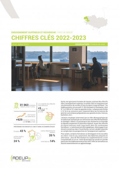 Chiffres clés 2022-2023 de l’enseignement supérieur et de la recherche dans le Pays de Brest ...